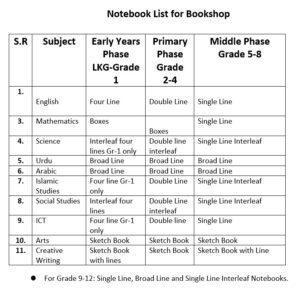 Notebook List - His Highness Shaikh Rashid Al Maktoum Pakistani School ...